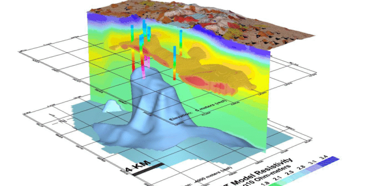 TMR Mining & Exploration: Geological, Mining & Resource Advisory